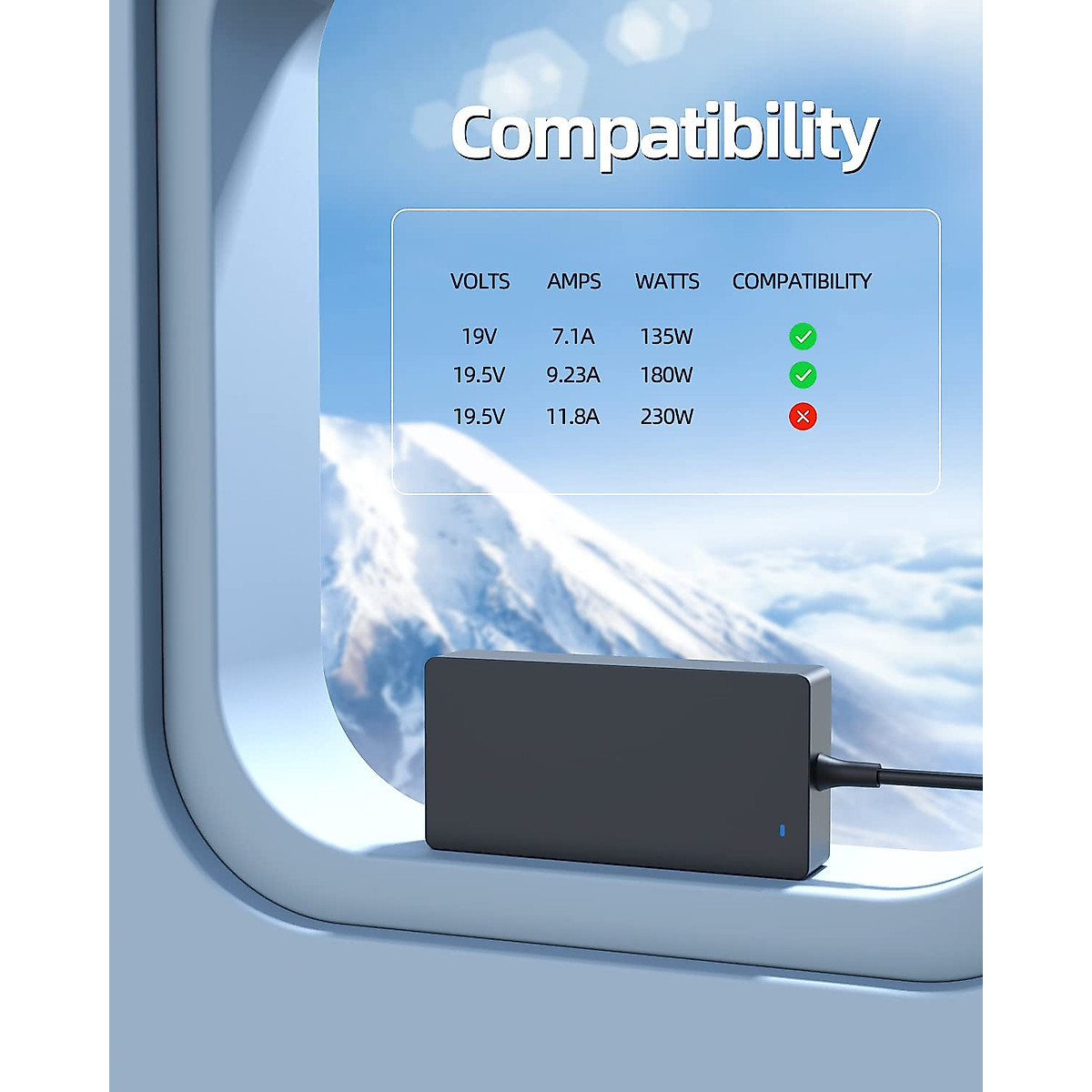 180W Charger Fit for Acer Predator Helios 300 Predator Triton 500 PT515-51 N18W3 Predator Triton 300 PT314-51s Laptop Power Adapter Supply Cord