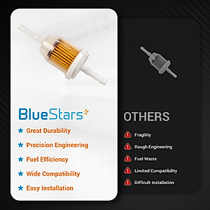 BlueStars AM116304 Fuel Filter 25 050 22-S - For 1/4" and 5/16" Fuel Line Kohler 25 050 03-S 25 050 08-S John Deere GY20709 Gravely 21541500 - Replaces 71-5960 120-436 38666 149-2206-01 - Pack of 10