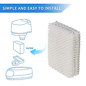 Fbzrnik WF813 Humidifier Filter Replacement for Equate EQ-2119-UL EQWF813, Relion RCM-832 RCM-832N, ProCare PCWF813 PCWF-813 PCCM-840 PCCM-832N Cool Mist Humidifiers Wick Filters (2 Pack)