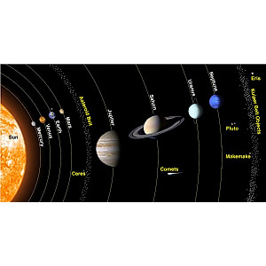 CULOVITY Handmade Universe Guardian Bracelets Nine Planets Star Natural Stone Astronomy Bracelet for Women Men Gift 1Pcs