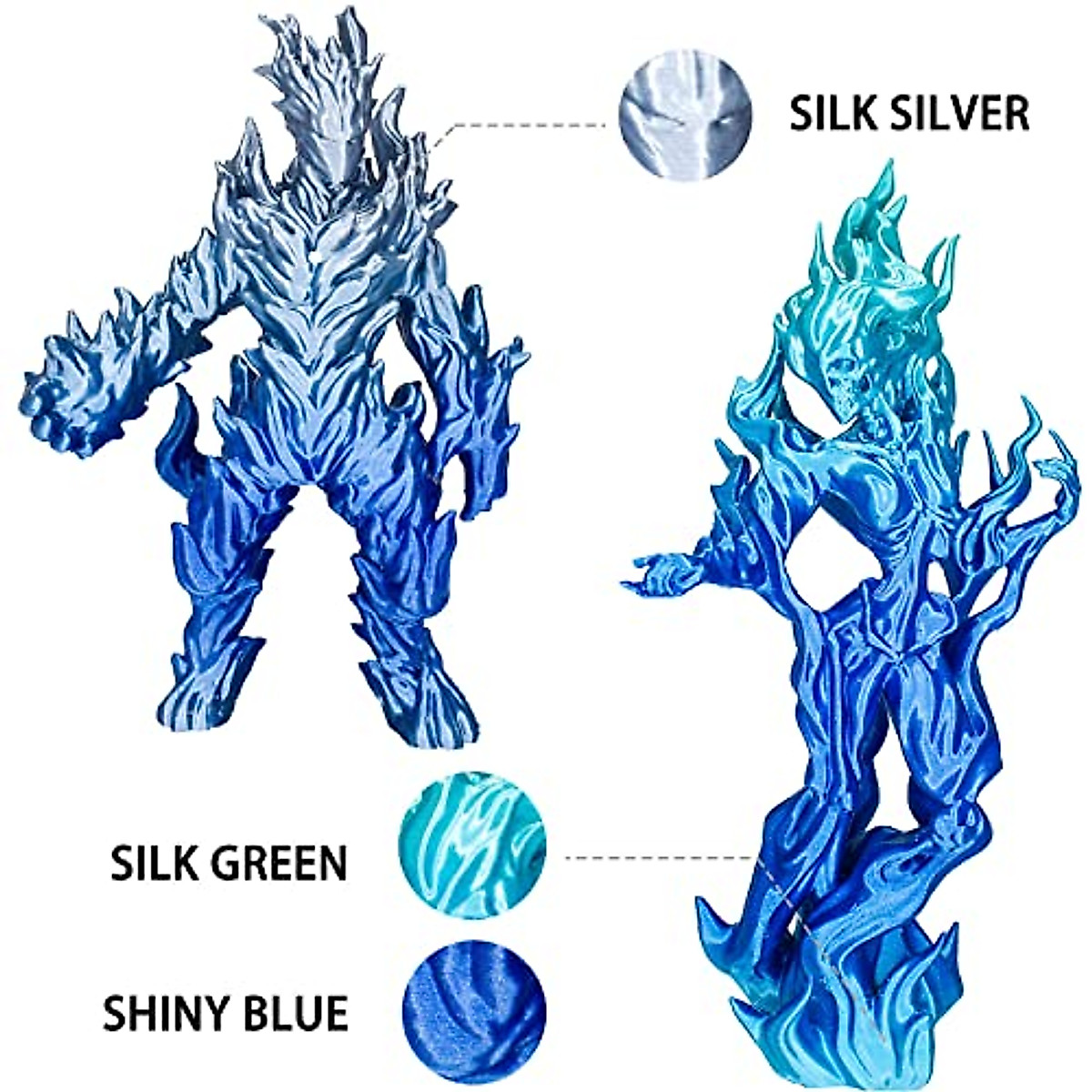 3D Printer Filament Bundle, PLA Filament Silk Shiny PLA Filament 1.75mm +/- 0.02mm, 3D Printing Filament 200g x 4 Spools