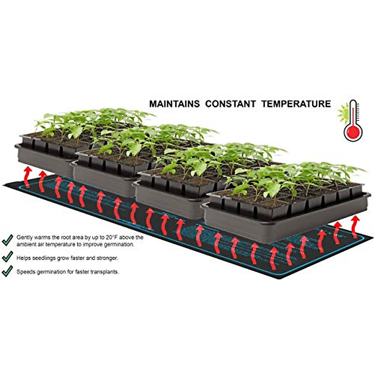 Propagate Pro 4' Foot Seedling Heating Mat | Fits (4) Standard 1020 Tray | 48" inch Germination Grow Heat Pad for Seed & Starter Plants Soil Warmer for Indoor Home Gardening (20x48 Single)