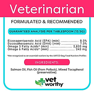 Vet Worthy Wild Alaskan Salmon Oil Blend for Dogs - Dog Supplement to Support Healthy Skin and Beautiful Coat - Fish Oil Supplement with EPA, DHA, and Omega 3 Fatty Acids - Salmon Flavor, 15.5oz