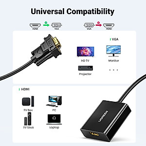 UGREEN HDMI to VGA, HDMI to VGA Adapter Connector(Female to Male) with 3.5mm Audio Jack Compatible with Monitor, PC, Xbox, TV Stick, Raspberry Pi, Nintendo Switch, Roku, Computer, Laptop