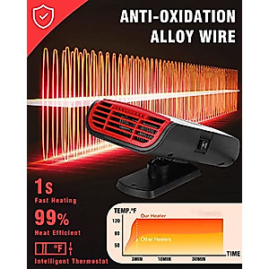 Portable Car Heater - 150W 12V Car Fan, 2 in1 Heating/Cooling Fan Plug-in Cigarette Lighte Car Heater Windshield Defroster Demister, Auto Defogger 360° Rotatable Fast Heating Quickly Defrost 2023.