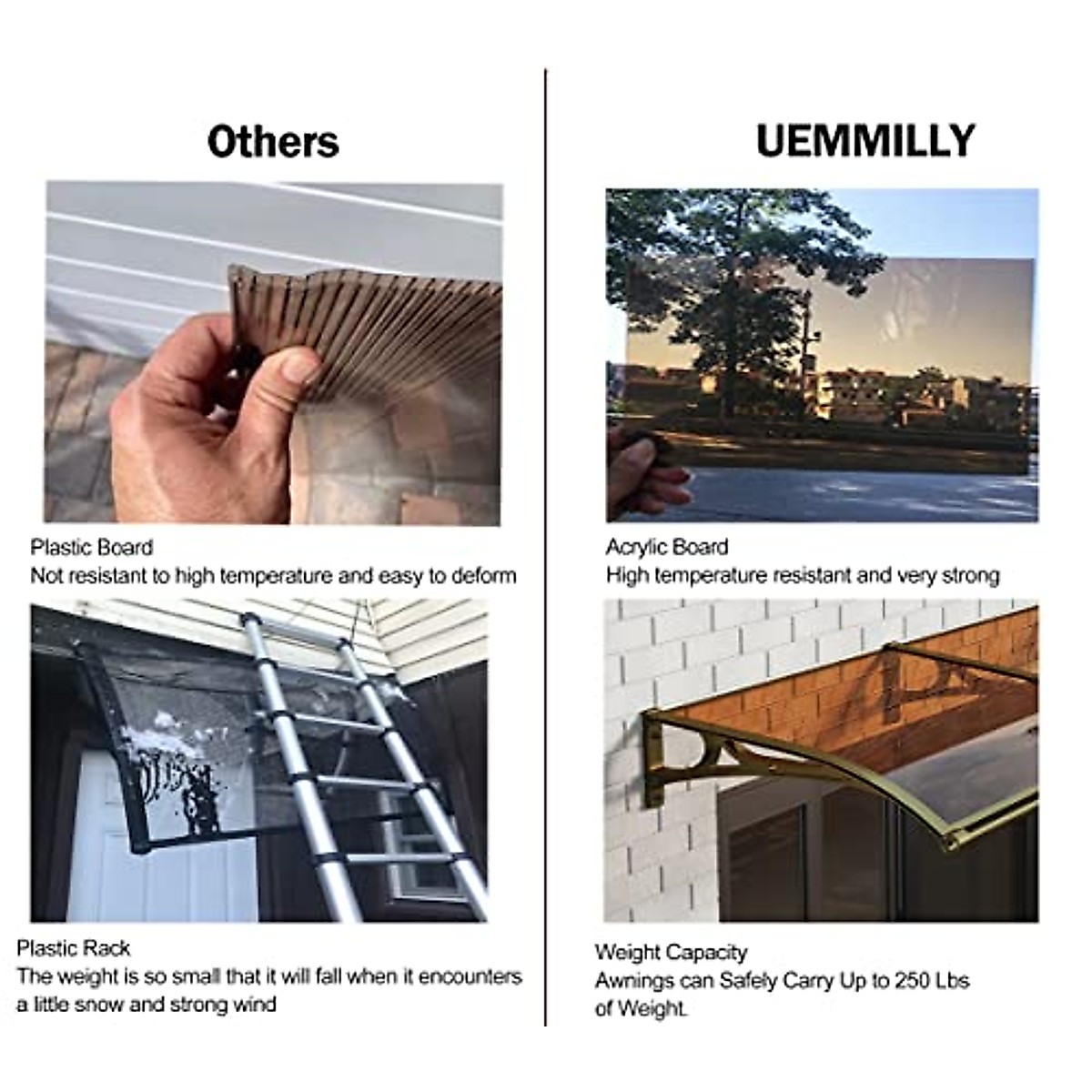 Window Awning Brown with Aluminum Black Bracket Door Canopy Cover Outdoor Front Door Patio Canopy UV Rain Snow Sunlight Protection Solid Sheet(Black 40*80inch)