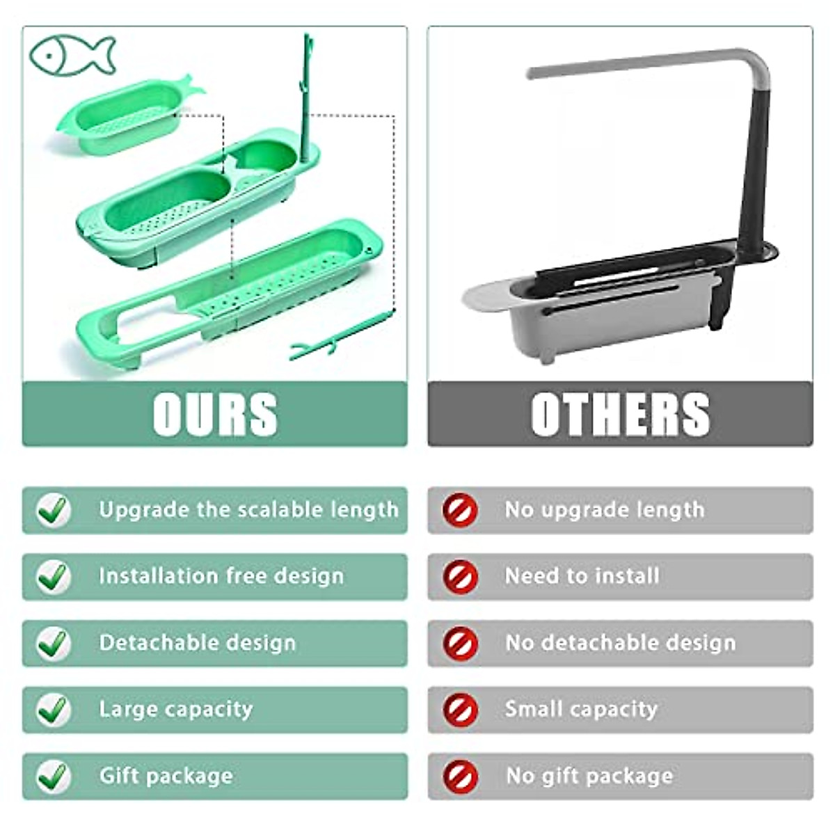 Lux&Chic Upgraded Telescopic Sink Storage Rack, Adjustable Sink Storage Rack, Sponge Caddy Telescopic Sink Rack, Telescopic Sink Shelf Kitchen, Sink Storage Rack Dish Hanger for Home Kitchen