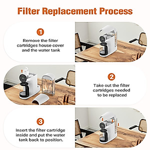 Ecoviva Replacement RO Filter Catridge for Countertop Reverse Osmosis System WP-RO-200G