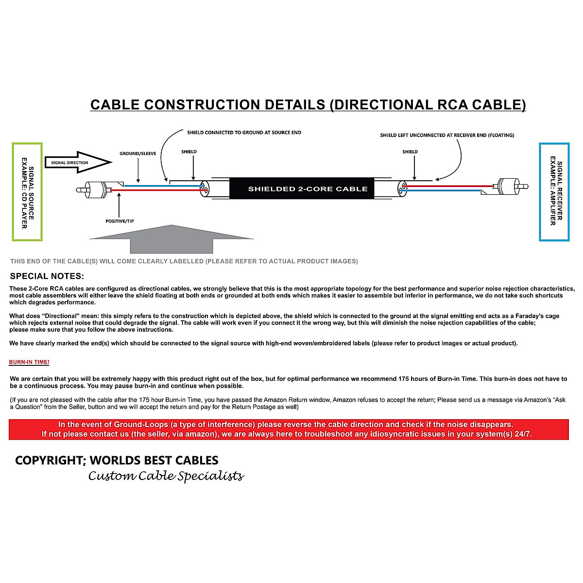 WORLDS BEST CABLES 2 Foot – Directional High-Definition Audio Interconnect Cable Pair Custom Made Using Mogami 2549 Wire and Neutrik-Rean NYS Gold RCA Connectors