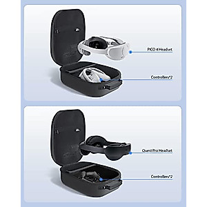 Aubika Carrying Case for Oculus Quest 2/Meta Quest 3/Pico 4, Compatible with Elite/Battery Headset Strap Accessories, Hard Travel Case - Black