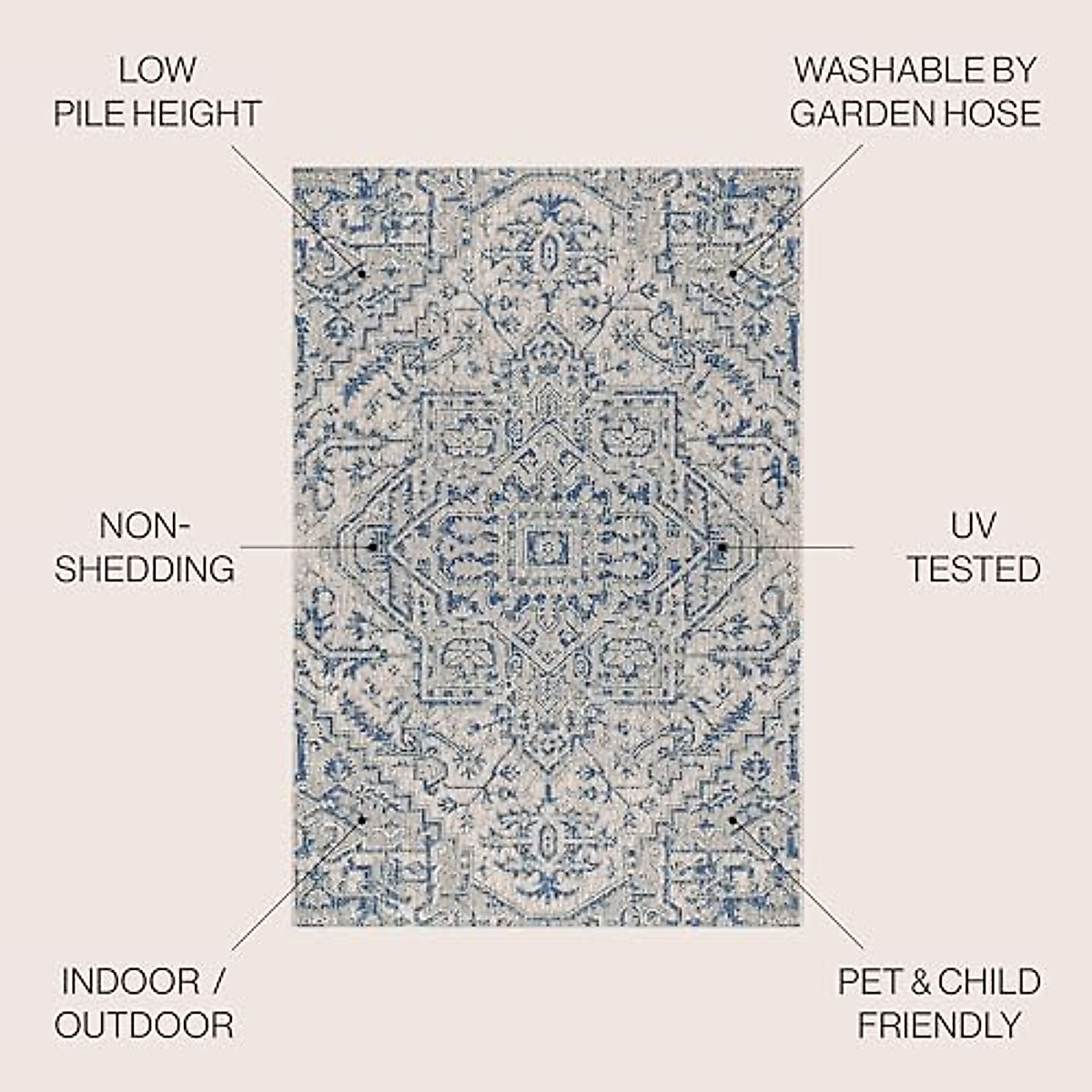 JONATHAN Y SMB105B-3 Estrella Bohemian Medallion Textured Weave Navy/Gray 3 ft. x 5 ft. Indoor/Outdoor Area Rug Coastal, Traditional, Transitional, Perfect for Backyard, Patio, Porch