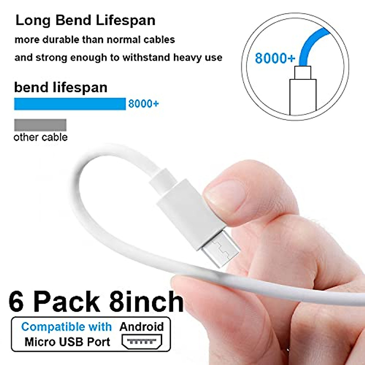 CLZWiiN Short Micro USB Cable (6 Pack 8inch White), Android Phone Charger Cord, High Speed Charging and Sync Data Cables for Charging Station, Compatible with Samsung, HTC, Motorola, Kindle, Tablet