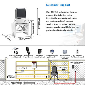 TOPENS CK2600 Automatic Sliding Gate Opener Chain Drive Industrial Commercial 1-1/4 HP Gate Motor for Heavy Driveway Slide Gates Up to 5700 Pounds, AC Powered with 20ft Roller Chain and Remote Control