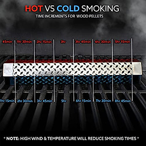 Kona Smoker Tube & Wood Pellets [Set of 8] Bold Smoke Flavor Hardwood Pellets - 12 Inch Tube & Set of 8, 1 Pound Pellets Pack (8 lbs Total)