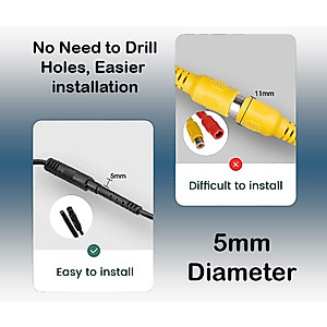 SCREENTRONICS Backup License Plate HD Camera Night Vision 8 IR LED Wide Rear View Waterproof Compatible with Car Radio Sony XAV-AX150 XAV-9500ES XAV-AX3200 XAV-AX3250 XAV-AX5000 XAV-AX5600 XAV-AX7000