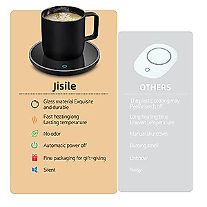 Coffee Mug Warmer, Candle Warmer, Smart Coffee Warmer with Auto Shut Off for Office Desk, Cup Warmer with 2 Temperature, Electric Beverage Drink Warmer for Cocoa, Tea, Milk Easter Day Gifts for Family