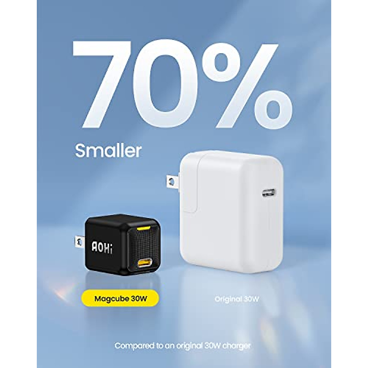 USB C Charger, AOHI Magcube 30W PD Mini Fast Charger GaN+ Wall Charger Power Adapter for iPhone 14/Plus/Pro/Pro Max/MacBook/iPhone 13/13 pro/ 12 Mini Pro Max/iPad Pro/Galaxy S21, Pixel, Black