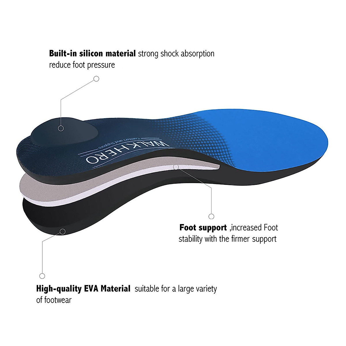 Plantar Fasciitis Feet Insoles Arch Supports Orthotics Inserts Relieve Flat Feet, High Arch, Foot Pain Mens 10-10 1/2 | Womens 12-12 1/2