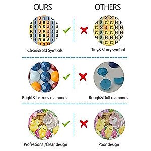 Hyporeak Diamond Painting Kits for Adults,Easter Diamond Art Kit,5D Diamond Painting Kit Full Drill Round for Gift,Wall Decor,Relaxing(12x16)