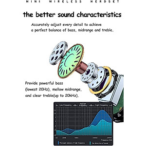 Xmenha Smallest Single Earbud Invisible Hidden Earbuds Small for Work Wireless Bluetooth Micro Mini Tiny Sleep Earbuds for Small Ears with Charging Case Noise Cancelling Ear Buds Sleepping Buds