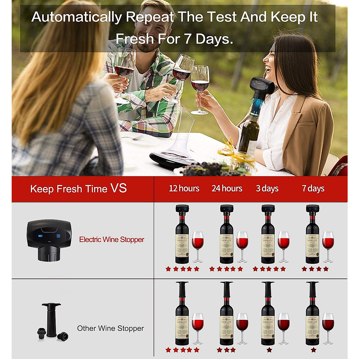 Ataller Electric Wine Stopper, Automatic Vacuum Wine Saver, Electric Smart Wine Stopper, Reusable Bottle Sealer & Wine Preservation System - Wine Accessories Gifts