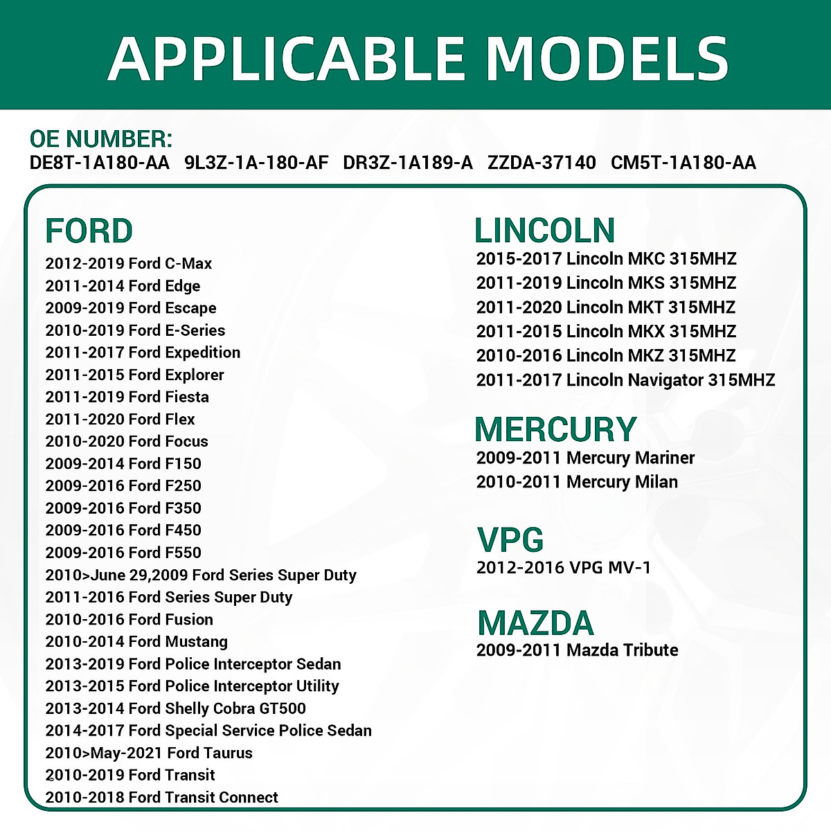 TPMS Sensor for Ford F150 4-Pack,315MHZ Tire Pressure Monitor System for or Ford F150 F250 F350 F450 F550,Escape,Fusion, Lincoln MKX MKC,Mercury Replaces# 9L3Z1A189A,DE8T1A180AA,DR3Z1A189A.