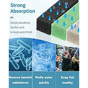 Pawfly 6 Count Mixed Filter Pads for Aqueon QuietFlow LED PRO Aquarium Power Filter Model 20 & 75 Fish Tank Ammonia Reducer & Activated Carbon & Phosphate Removal Sponges for Water Filtration (Medium)
