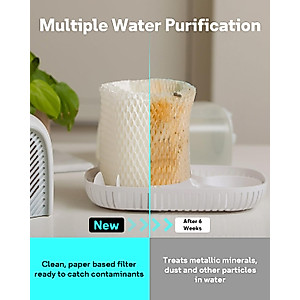 Leemone 2-Pack Bedside Humidifier Filter Replacement Compatible with Canopy Bedside & Nursery Humidifiers, Made with Wood Pulp & Paper Filter, Humidifier Wicking Filter Lasts Up to 6 Weeks