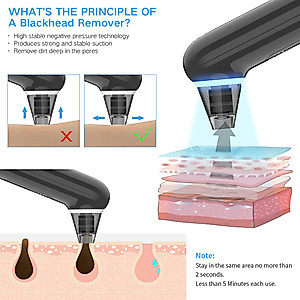 Blackhead Remover Pore Vacuum, Upgraded Pore Cleanser with Blue Light- Rechargeable Acne Extractor LED Display, Whitehead Removal, Facial Firming, Oil Reducing for Women & Men (202B-Black)