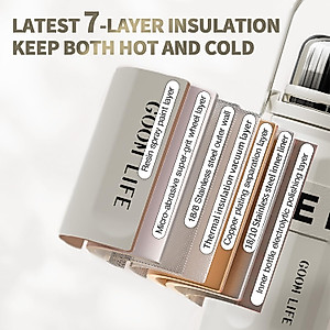 GOOM The Grip 32 oz Water Bottles for Hot and Cold Drinks,18/10 Stainless Steel Insulated Water Bottle with Lid, Carrying Strap,Strainer,7-Layer Insulation,Wide Mouth - White