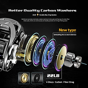 DOVIELLO GKA300 Baitcaster Reels Right Hand 9+1BB 9KG/20LB Drag Deep Spool Baitcasting Reel for Bass Trout Single Handle 6.4 Gear Ratio Bait Clicker Fishing Reels