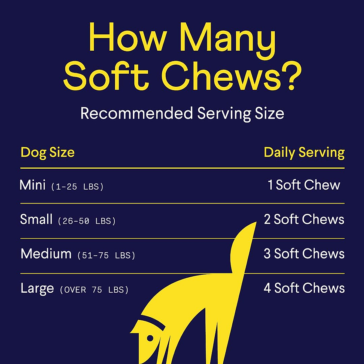 Finn Allergy & Itch for Dogs | Allergy, Itchy Skin & Immune Support w/Bee Propolis + Probiotics | 90 Soft Chews