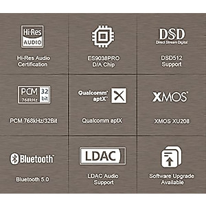 S.M.S.L SU-9n ES9038PRO XMOS XU208 Bluetooth 5.0 SMSL DSD512 RCA/XLR LDAC APTX/HD Decoder High Resolution Audio DAC