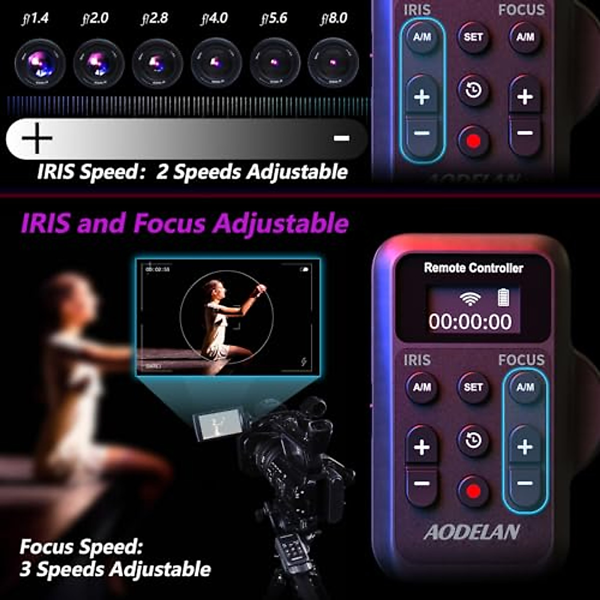 Wireless Camcorder LANC Remote Control for Sony and Canon with 2.5mm Jack or Remote Jack, Video Zoom, Focus, IRIS and Recording Wireless Remote Controller for Canon Vixia HF G40, G50, G70, G60, XA11