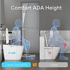 CASTA DIVA CD-U010 Smart Toilet with Bidet Built in,ADA Comfort Height, Auto Open & Close, Dual Auto Flush,Elongated Heated seat,Modern Electric Bidet Toliet,Built in Tank with Powerful Flush 1.6GPF