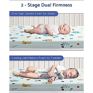 Mini Crib Mattress, 38 x 24 Mini Mattress for Crib with Washable Soft Jacquard Cover Fits for Mini and Portable Cribs, Dual Sided with Firm Support and Comfort Memory Foam, Woodland Animal Pattern