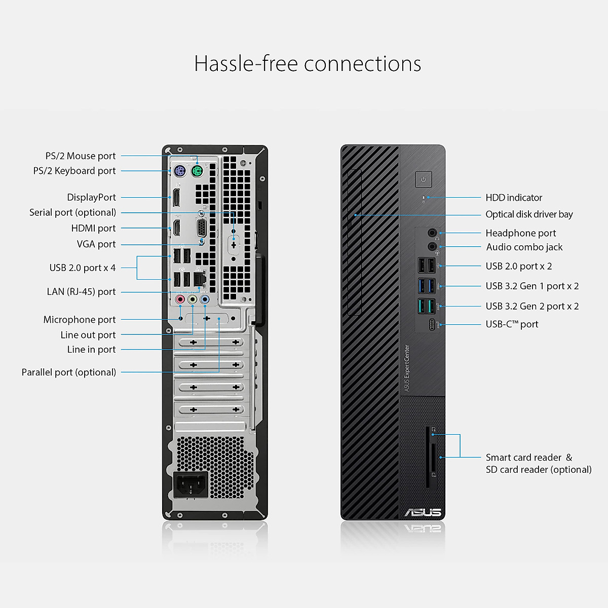ASUS ExpertCenter D700SD Small Form Factor Desktop PC, Intel Core i5-12400, 16GB DDR4 RAM, 512GB PCIe SSD, TPM, Windows 11 Pro, Black, D700SD-XH504