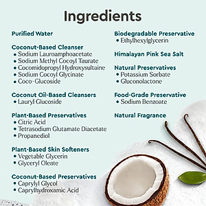 Puracy Body Wash Refill, Natural Body Wash, 98.6% Pure Plant Ingredients, Moisturizing Shower Gel for Women Men Kids, Body Soap for Dry Sensitive Skin. Gently Scented with Coconut & Vanilla, 48 Ounce