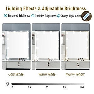 Vanity Table Set with Powewr Outlet & Mirror, White Modern Vanity Desk with 10 LED Lights, Makeup Vanity with 5 Drawers and Cushioned Stool, Makeup Dressing Table Dresser for Girls Bedroom