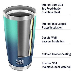 WETOWETO 20oz Insulated Stainless Steel Tumbler, Coffee Tumbler with 2 lids and 2 straws, Double Wall Vacuum Travel Coffee Mug, Powder Coated Leak-Proof Tumbler Cup (Green-Blue Gradient,1 Pack)