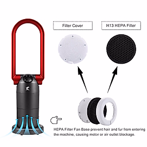 OceanLoong Space Heater & Bladeless Tower Fan All Season for Home, 1500W Eco Electric Heater with Adjustable Thermostat, Tip-Over Switch, Remote Control, Timer, Oscillating, Tilt Head, 29” Red, AB01