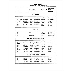 CUV (Simplified Script), NIV, Chinese/English Bilingual New Testament, Paperback, Red (Chinese Edition)