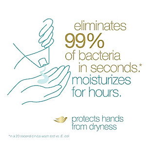 Dove Hand Wash For All Skin Types Protects from Skin Dryness 13.5 oz 4 Count