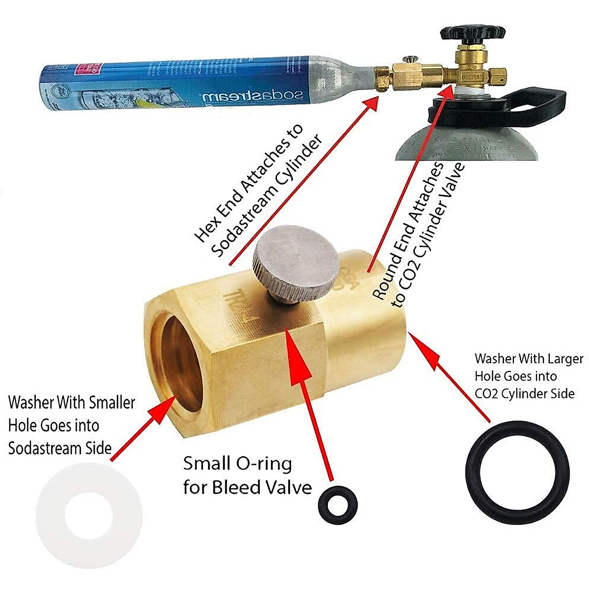 Farwind Home Use Soda Refill Bottle CO2 Cylinder Cartridges, Adapter Refills Connector Kit CGA320 to TR21-4, Thread Set Replacement Accessories for Soda Machine Tank, Gold