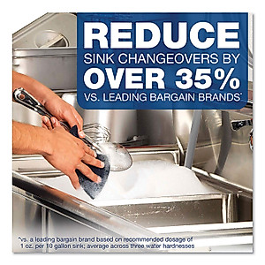 Dawn 57445EA Manual Pot & Pan Dish Detergent, Original