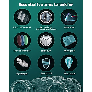 7x50 HD Binoculars High Powered, Large View Binoculars with Clear Low Light Vision-Binoculars for Bird Watching Cruise Travel, Night Vision Binoculars and Waterproof Compact Binoculars for Adults