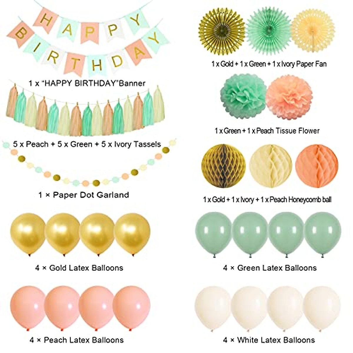 Happy Birthday Decorations for Girls Women, Happy Birthday Banner, Hanging Paper Fan Honeycomb ball Tissue Pompoms Garland Balloons for Mint Green Gold Peach Birthday Party Decorations Supplies