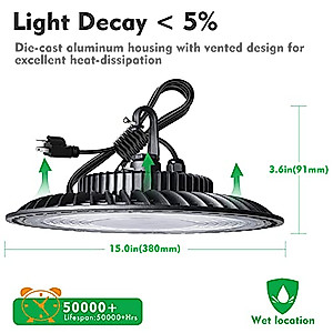 bulbeats 200W LED High Bay Light 28000lm (Eqv.800W MH/HPS) 5000K ETL Listed High Bay LED Light, Coomercial Grade with US Plug UFO High Bay Light for Commercial Warehouse/Barn/Wet Location