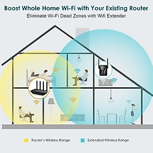 WiFi Extender - rockspace Wireless Signal Booster up to 2640sq.ft, 2.4 & 5GHz Dual Band Amplifier with Ethernet Port, Access Point, Wireless Internet Repeater Gigabit Wired Mode with 8 Second Setup