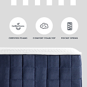 Mellow 10 Inch RENA Pocket Spring Hybrid Mattress with Green Tea Memory Foam, Queen Navy
